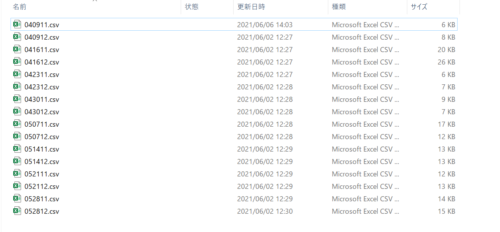 【Python】複数CSVファイルの文字コードをUTF-8からShift-JIS(シフトJIS)に一括変換してメモ帳やExcelでの文字化けを防ぐ【Googleフォーム】 | DSE総研 ...